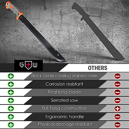 18.5-Inch Serrated Blade Machete with Nylon Sheath - Saw Blade Machetes with Non-Slip Rubber Handle - Best Brush Clearing Tool Machete for Cutting Trees and Yard Work - Survival E-Book Included 13153