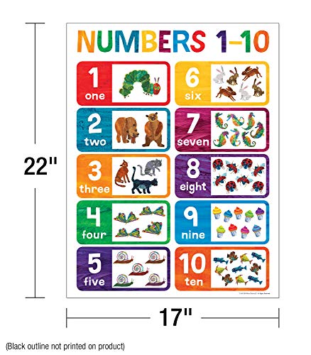 Carson Dellosa Education The World of Eric Carle Early Learning Classroom Posters, 7 Pieces