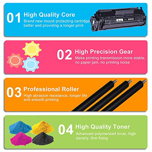 4Benefit Compatible 12A 2612A Q2612A Toner Cartridge Used for HP Laserjet Laserjet Pro 1010 1012 1018 1020 1022 1022n 3015 3030 3050 3052 3055 M1319F Printer (1-Pack, Black)