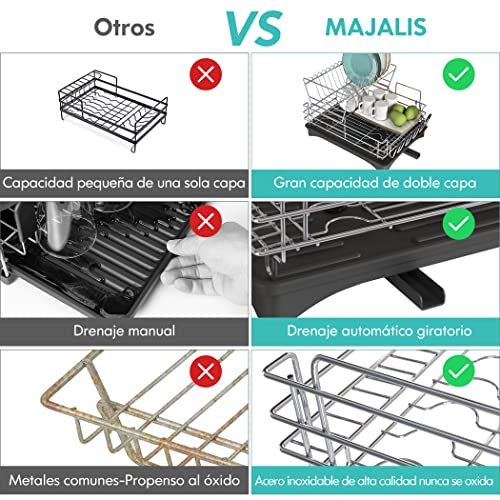 MAJALiS Dish Drying Rack and Drainboard Set, 2 Tier Large Dish Rack with Swivel Spout, Stainless Steel Dish Drainer for Kitchen Counter with Wine Glass Holder and Extra Drying Mat