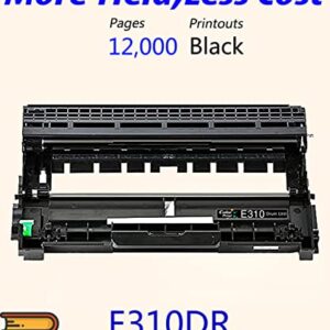 CP 1-Pack ColorPrint Compatible Drum Unit Replacement for Dell E310DW E310 Imaging E514 E515 E515dw Work with E515d E515DN E514DW C2KTH PVTHG 593-BBKD P7RMX Printer (12,000 Pages, Black)