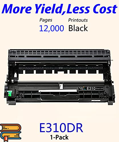 CP 1-Pack ColorPrint Compatible Drum Unit Replacement for Dell E310DW E310 Imaging E514 E515 E515dw Work with E515d E515DN E514DW C2KTH PVTHG 593-BBKD P7RMX Printer (12,000 Pages, Black)