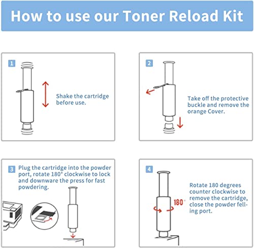 CYMBAINK 143A W1143AD Compatible Toner Reload Kit Replacement for 143A 143AD W1143A W1143AD to use with Neverstop Laser 1001nw MFP 1201n 1202nw 5hg80a(Black, 6-Pack)