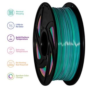 PLA Filament 1.75mm 3D Printer Filament Rainbow PLA Multicolor Filament 1kg 3D Printing Filament Gradient Spool Gradual Color Change 2.2lbs Accuracy +/- 0.02mm XVICO