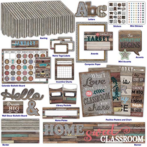 Teacher Created Resources Home Sweet Classroom Kit (32403)