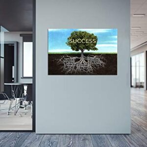 VIIVEI Success Tree Motivational Canvas Wall Art Inspiring Inspirational Entrepreneur Quotes Print Poster Painting Modern Success Quotes Wall Decoration for Home Office Classroom Framed Ready to Hang