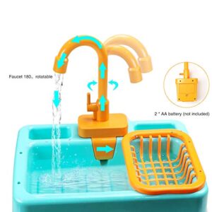 SGQCAR Pet Parrots Bathtub Pretend Play Kitchen Sink Toy Electric Dishwasher Playing Toy Parrot Bathtub with Faucet Bird Bathing Box Bird Feeder Bird Bathroom Toys Green