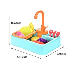 SGQCAR Pet Parrots Bathtub Pretend Play Kitchen Sink Toy Electric Dishwasher Playing Toy Parrot Bathtub with Faucet Bird Bathing Box Bird Feeder Bird Bathroom Toys Green