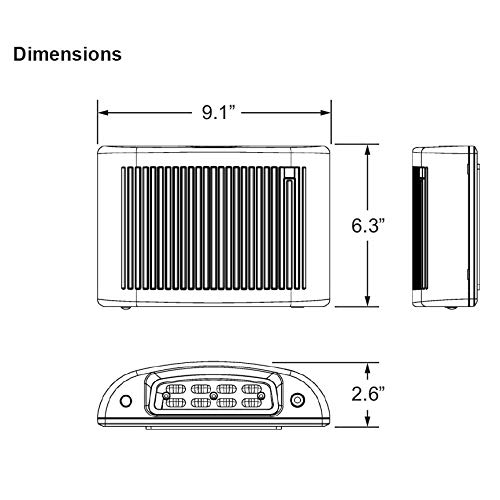 The Lighting Source LED Emergency Wall Pack with Photocell and Battery Backup