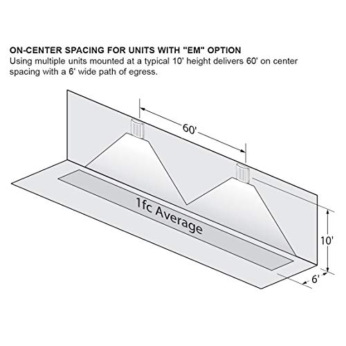 The Lighting Source LED Emergency Wall Pack with Photocell and Battery Backup