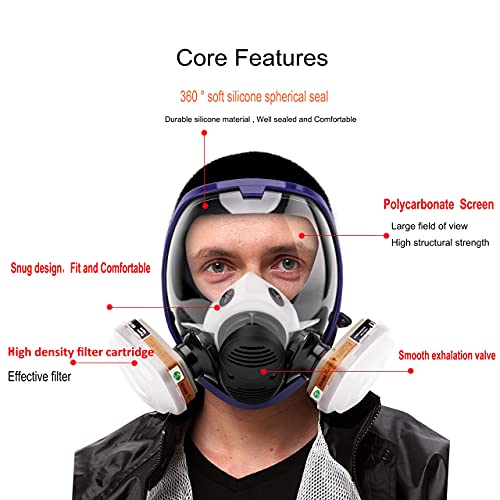 AUWOD 17in 1 Reusable Full Face Respirator Widely Used in Paint Sprayer, Chemical,Woodworking,Dust Protector