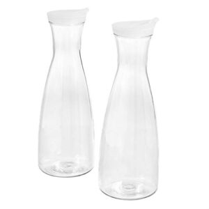 amazon basics 1.6-quart tritan carafe with lid