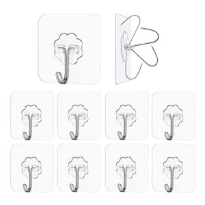 CH & ME Adhesive Wall Hooks