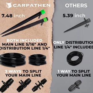 CARPATHEN Drip Irrigation Kit - Adjustable Premium Garden Watering System for Raised Garden Bed, Yard, Lawn or Indoor - Complete Irrigation System with Drip Emitters, 1/4 Tubing and Drip Connectors