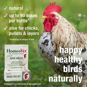 HomeoPet Avian Nose Relief, Sinus Support for Chickens and Pet Birds, 15 Milliliters