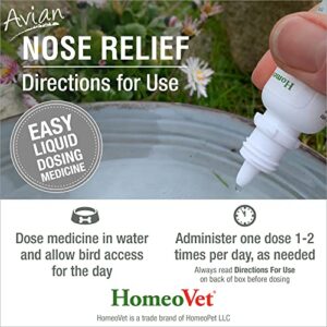 HomeoPet Avian Nose Relief, Sinus Support for Chickens and Pet Birds, 15 Milliliters