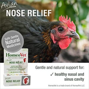 HomeoPet Avian Nose Relief, Sinus Support for Chickens and Pet Birds, 15 Milliliters