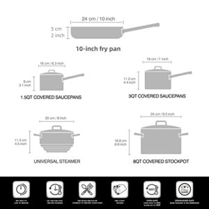 Cooks Standard Multi-Ply Clad Stainless Steel Cookware Set, 9 Piece, Silver