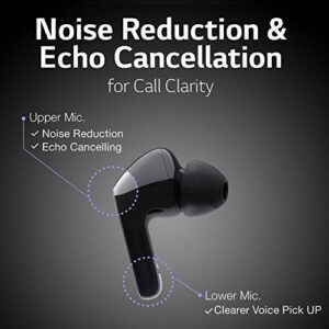 LG TONE Free FN5W - Wireless Charging True Wireless Bluetooth Earbuds with Meridian Sound, Noise Reduction with a close fit, Dual Microphone for Work/Home Office, iPhone and Android Compatible, Black