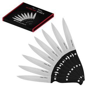 master maison 8-piece 4.5" premium steak knife set | 8 german non-serrated stainless steel kitchen steak knives + storage gift box | anti-fatigue ergonomic full-tang triple-riveted handle (black)