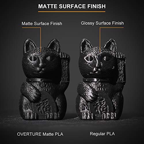 OVERTURE PLA Matte Filament 1.75mm, Matte PLA Roll 1kg Cardboard Spool (2.2lbs), Dimensional Accuracy +/- 0.03 mm (Matte Black)