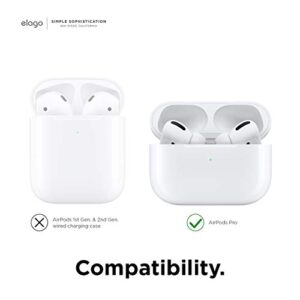 elago [6 Pairs] AirPods Pro Ear Tips with Integrated Earbuds Cover Designed for Apple AirPods Pro, Fit in The Case, Anti-Slip, [3 Sizes: Large + Medium + Small] [US Patent Registered] (Dark Grey)