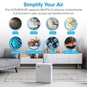 LEVOIT Smart Wifi Air Purifier for Home, Extra-Large Room with H13 True HEPA Filter & Air Purifier LV-PUR131 Replacement Filter True HEPA & Activated Carbon Filters Set, LV-PUR131-RF (2 Pack)