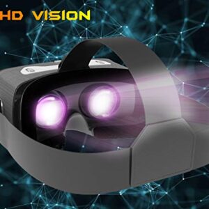 VR Headset with Controller - Virtual Reality Gaming - 3D Glasses Compatible with iPhone 11 XR Samsung Galaxy s10 Xiaomi mi 9. Apple & Android Phone- Professional VR Goggles with Button- Heromask PRO