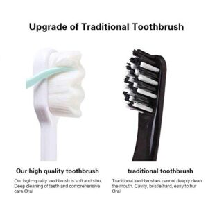 hongjin Extra Soft Toothbrush, Ultra Soft-bristled Adult Toothbrush Micro Nano 15000 Floss Bristle Good Cleaning Effect for Sensitive Teeth Oral Gum Recession