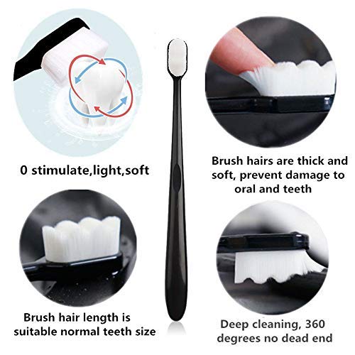 hongjin Extra Soft Toothbrush, Ultra Soft-bristled Adult Toothbrush Micro Nano 15000 Floss Bristle Good Cleaning Effect for Sensitive Teeth Oral Gum Recession