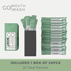 GO Travel Size Mouthwash Packets – Individual Mini Mouthwash for Fresh Breath - TSA Compliant - Smart Packet Design to reduce travel bottle waste - Liquid Mint Flavored Portable Travel Mouthwash Bulk