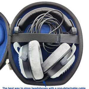 Premium Carrying case Compatible with Beyerdynamic Headphones