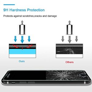 HATOSHI 3 Pack Screen Protector Designed for iPhone SE 2022 (3rd Gen), iPhone SE 2020 (2nd Gen), iPhone 8/7/6, 4.7-inch 9H HD Tempered Glass Film, Easy Installation Alignment Tray Case Friendly