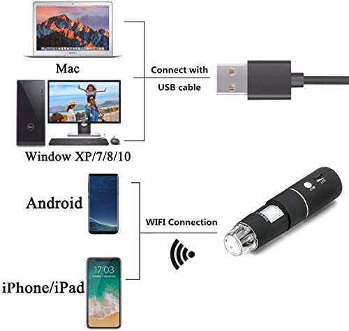 Wireless Digital Microscope USB Microscope Camera 50X to 1000X 8 LED Light WiFi Handheld Zoom Magnification Magnifier for PC, Android Smartphone, iPhone