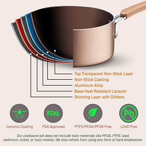 NutriChef PTFE/PFOA/PFOS 14-Piece Nonstick Kitchen Cookware, Set w/Saucepan, Frying Pans, Cooking Pots, Dutch Oven Pot, Lids, Utensil, Gold