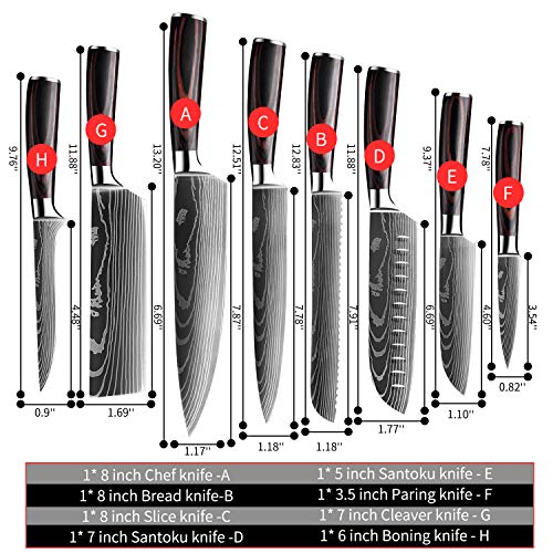 KEPEAK Kitchen Knife Sets 8 piece, 3.5-8 Inch Chef Knives High Carbon Stainless Steel, Pakkawood Handle, Ultra Sharp Cooking Knife for Vegetable Meat Fruit