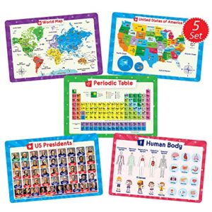 simply magic 5 placemats for kids - kids placemats non slip, washable reusable children placemats, educational placemats: usa and world maps, periodic table, us presidents, plastic placemats for kids