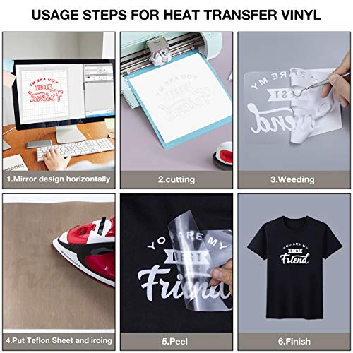 Heat Transfer Vinyl White HTV Rolls-12"x25FT White HTV Vinyl, White Iron on Vinyl for Shirt - Easy to Cut & Weed for Heat Vinyl Design