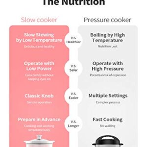 KOOC Small Slow Cooker, 2-Quart, Free Liners Included for Easy Clean-up, Upgraded Ceramic pot, Adjustable Temp, Nutrient Loss Reduction, Stainless Steel, Pink, Round