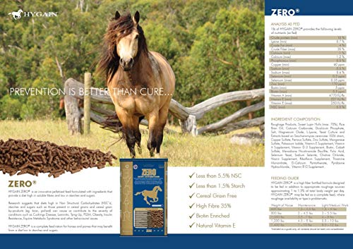 Hygain Zero - Ultra-Low Starch, Low Sugar, Low NSC, Cereal Grain Free, Fully Fortified Horse Feed