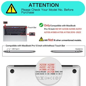 MOSISO Compatible with MacBook Pro 13 inch Case M2 2023, 2022, 2021-2016 A2338 M1 A2251 A2289 A2159 A1989 A1708 A1706, Plastic Face Sketch Hard Shell Case&Keyboard Cover&Screen Protector&Pouch, Black