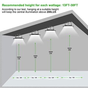 Viugreum 5 Pack 500W UFO LED High Bay Light, 50000LM 6500K Daylight White LED Warehouse Lighting, IP65 Waterproof Commercial Bay Lighting for Garage Barn Workshop Wet Location