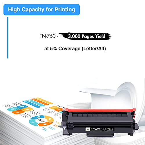 TRUE IMAGE Compatible Toner Cartridge Replacement for Brother TN760 TN730 for DCP-L2550DW MFC-L2710DW MFC-L2750DW HL-L2350DW HL-L2370DW HL-L2390DW HL-L2395DW Printer Ink High Yield (Black, 2-Pack)