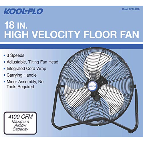 HGH VELCTY FAN 22.2X18"