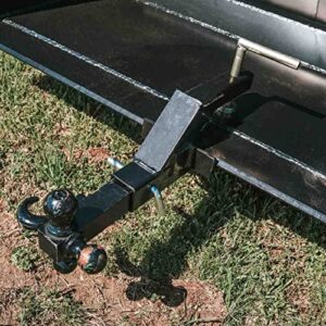 Clamp On Bucket Hitch for Moving Trailers with Your Tractor Bucket Anti Twisting