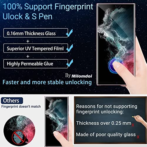 Milomdoi [6 in 1 [New Upgrade] 3 Pack Full Coverage UV Tempered Glass Screen Protector for Samsung Galaxy S22 Ultra 5G with 3 Pack Camera Lens Protector Fully Support Fingerprint S Pen Case Friendly