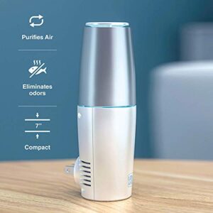 Air Purifier Wall Plug In with 2 UVC Bulbs - Portable Home Air Sanitizer with UV-C Light - Kitchen Purifier, Odor Reducer, and Neutralizer for Small Rooms & Office