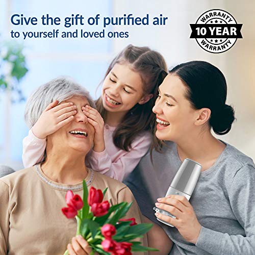 Air Purifier Wall Plug In with 2 UVC Bulbs - Portable Home Air Sanitizer with UV-C Light - Kitchen Purifier, Odor Reducer, and Neutralizer for Small Rooms & Office