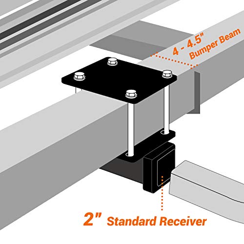 Ohuhu Bolt-on RV Bumper Hitch Receiver Adapter Fits 4-4.5" Beam, 2" Receiver with Hitch Pin & Hitch Cover