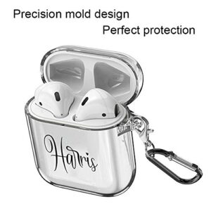 AIPNIS Custom Name Airpods Case for Apple AirPod 2 and 1 Cover Personalized Gift Shock Absorption Soft Clear TPU Cover DIY Relief